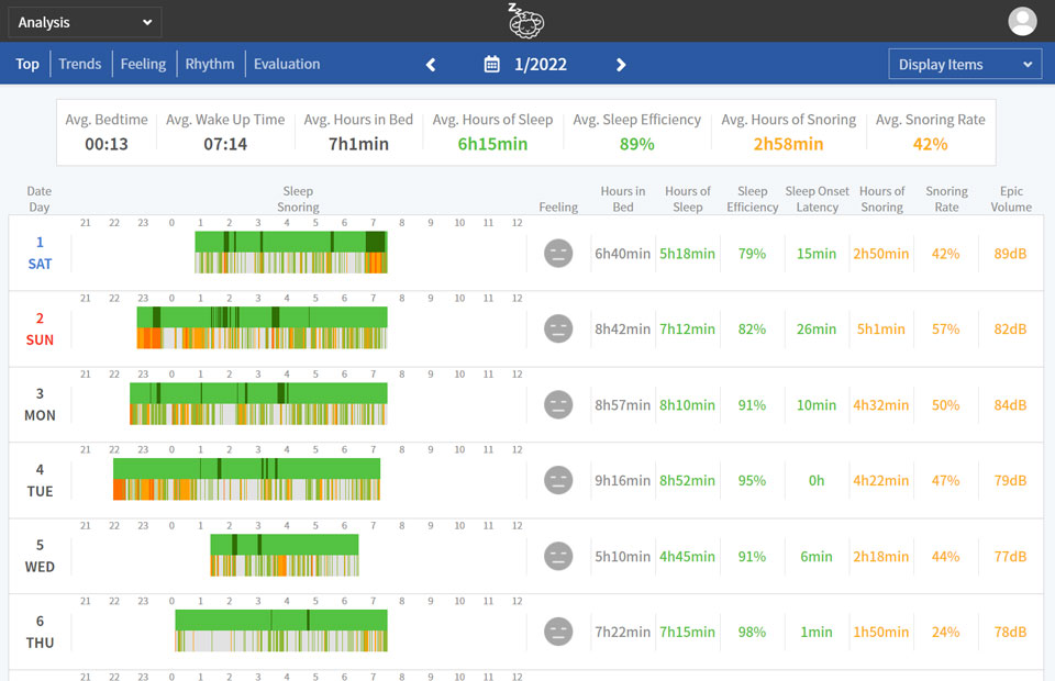 How to Check MY DATA | JUKUSUI